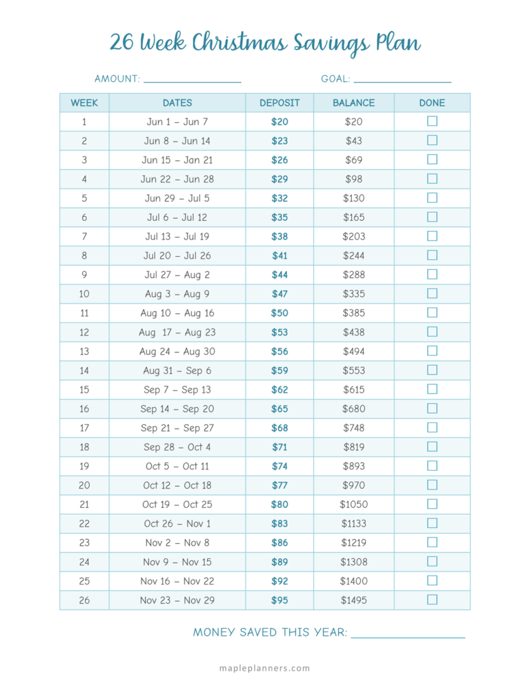 26 Week Christmas Savings Challenge {Free Printable}